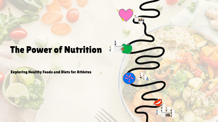 The Power of Nutrition by Tommie Manley on Prezi
