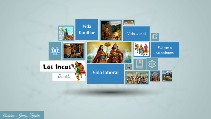 Los Incas by Janina on Prezi
