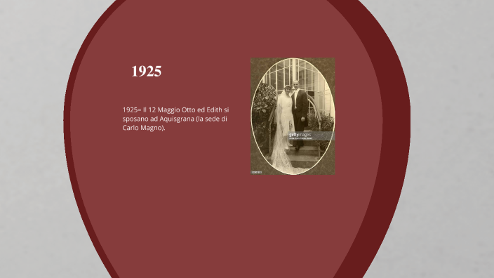 Anna Frank storia by alice tavani on Prezi