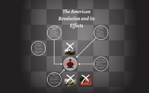 The American Revolution and its Effects by Rachel Hofacker on Prezi