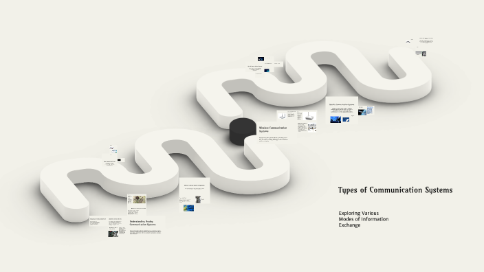 Types of Communication Systems by udhay . on Prezi