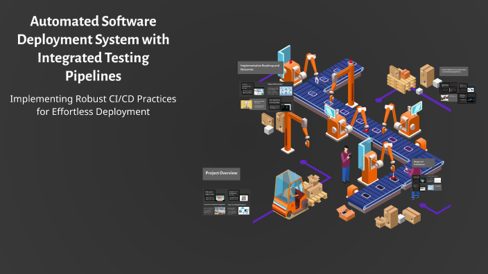Automated Software Deployment System with Integrated Testing Pipelines ...