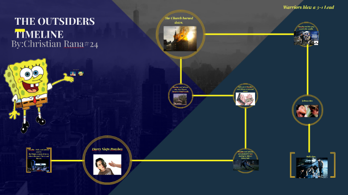 THE OUTSIDERS TIMELINE by Christian Rana on Prezi