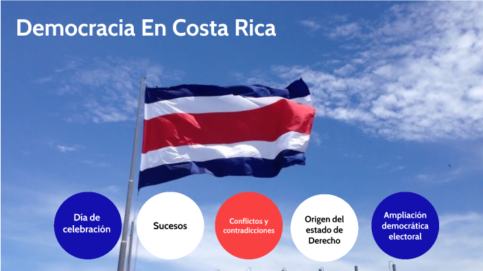Democracia en Costa Rica by Rosa Acha on Prezi