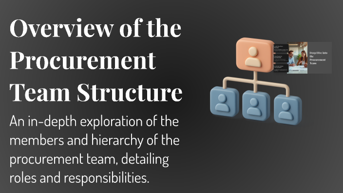 Overview of the Procurement Team Structure by Khaled Turky on Prezi