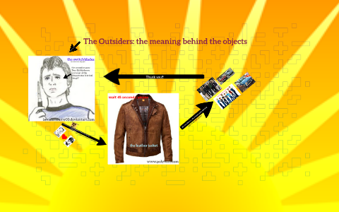The Outsiders: the meaning behind the objects by Sophia 207 on Prezi