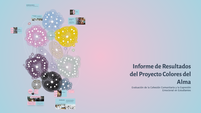 Informe de Resultados del Proyecto Colores del Alma by Taehyung Kim on ...