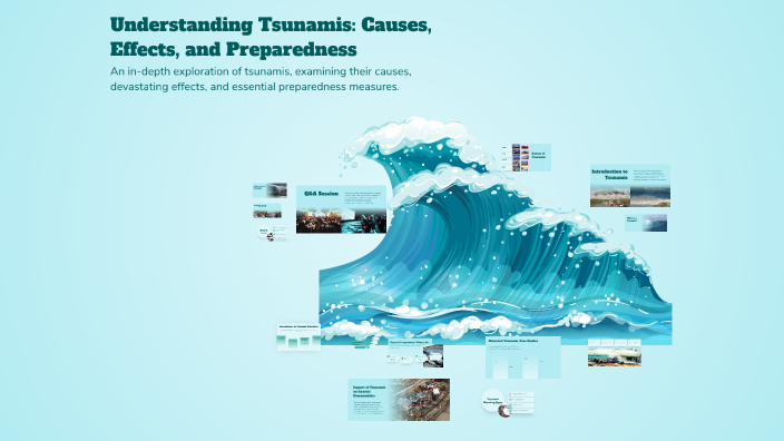 Understanding Tsunamis: Causes, Effects, and Preparedness by aarav ...