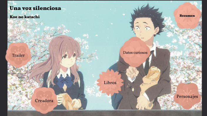 Una voz silenciosa by Shannon Reiter Granados on Prezi