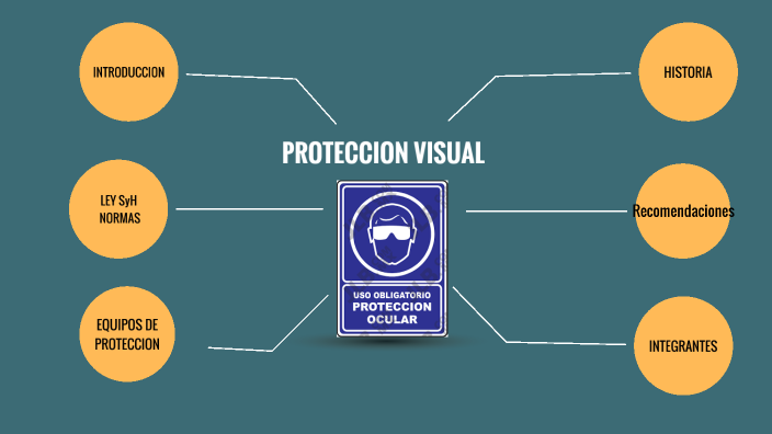 eqipos de proteccion visual by Sebastián Lazzari on Prezi
