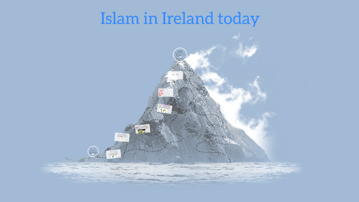Islam in Ireland today by Muiris Cleary on Prezi