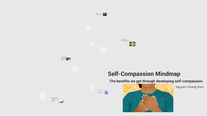 Self-Compassion by Madox Zero on Prezi