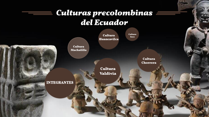 Culturas precolombinas del Ecuador by BRIGITTE SALOME SANTANA CEDEÑO on Prezi