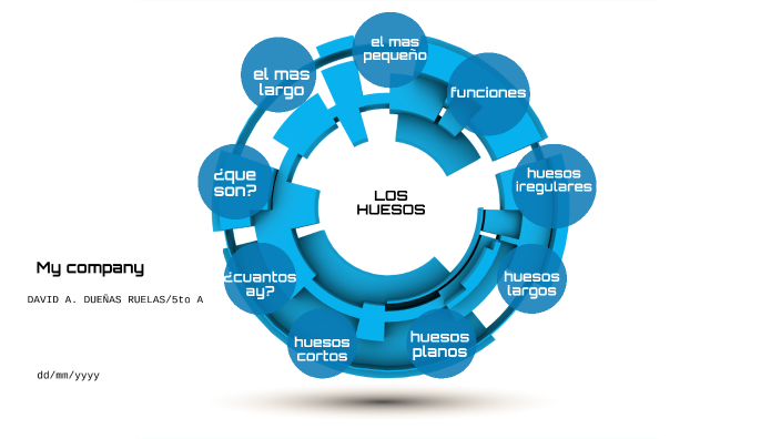 LOS HUESOS by DAVID ALEXANDER DUEÑAS RUELAS on Prezi