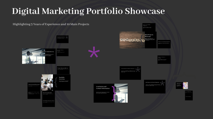 Digital Marketing Portfolio Showcase by Hamza Mushtaq on Prezi