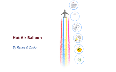 Hot Air Balloon Lab by Renee Hu on Prezi