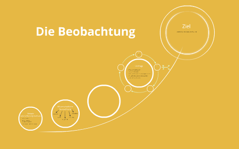Die Beobachtung by Lisa Ruprecht on Prezi