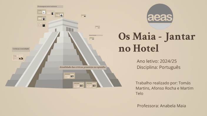 Os Maia by Tomás Martins on Prezi