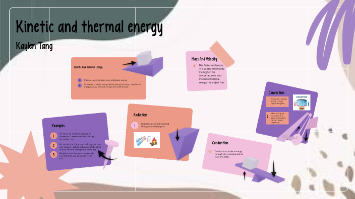 Kinetic and Thermal energy by Kaylen Tang on Prezi