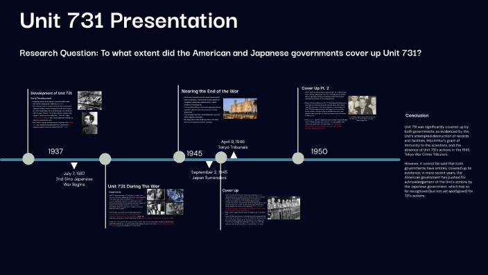 Unit 731 Presentation by Ethan Tsai on Prezi
