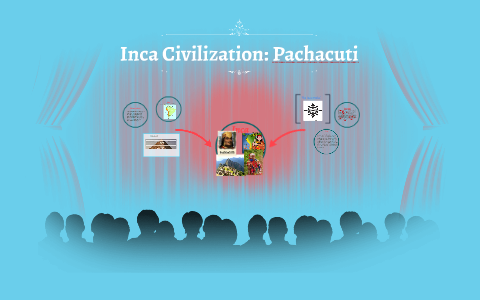 Inca Civilization: Pachacuti by Danielle Shaw on Prezi