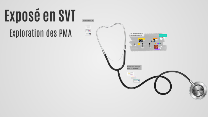 Exposé en SVT by AIMY CHEVALME on Prezi