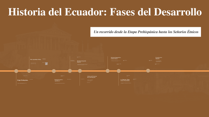 Historia del Ecuador: Fases del Desarrollo by Kristel Hidalgo Vera on Prezi