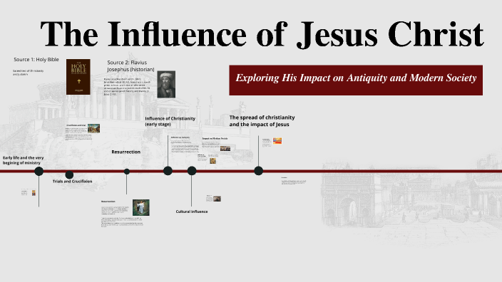 The Influence of Jesus Christ by ben wassef on Prezi