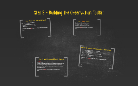 Building the Observation Toolkit by Gregg Alpert on Prezi