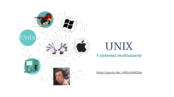 UNIX y sistemas multiusuario by Paula Gonzalez Menasalvas on Prezi