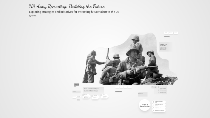 US Army Recruiting: Building the Future by Garrett Conn on Prezi