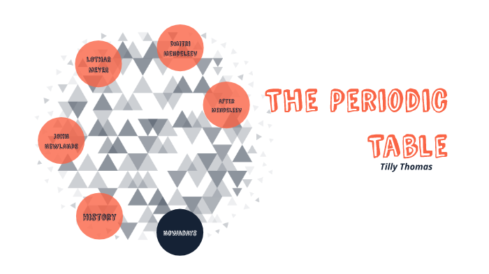 Final Periodic Table by Tilly Thomas on Prezi