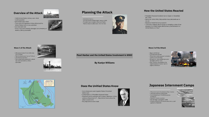 Pearl Harbor and the United States Becomes Involved in World War II by ...
