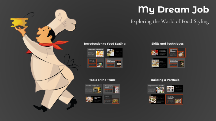 My Dream Job - Food stylist by JING JIE LIM on Prezi