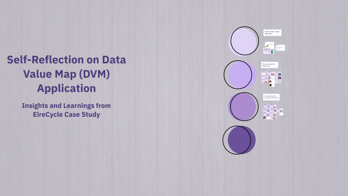 Self-Reflection on Data Value Map (DVM) Application by mangesh sane on ...