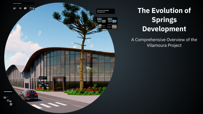 The Evolution of Springs Development by Pedro Pereira on Prezi