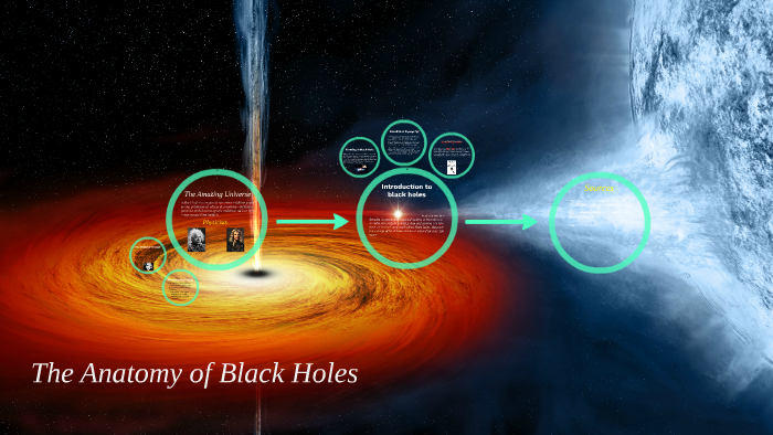 The Anatomy of Black Holes by Tyler Rich on Prezi