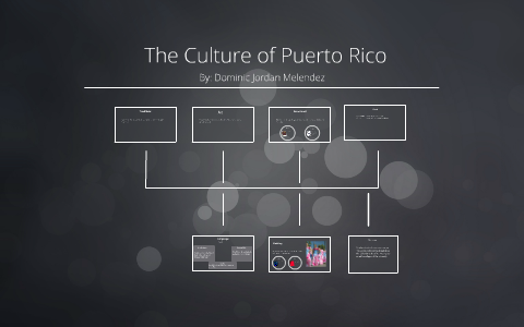 The Culture of Puerto Rico by dominic melendez on Prezi