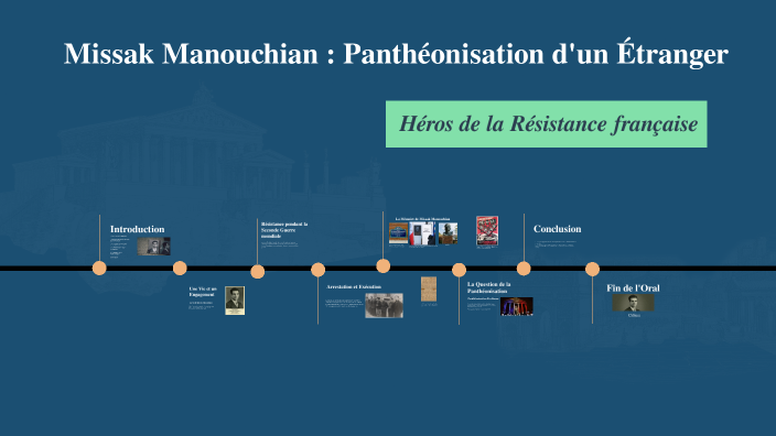 Missak Manouchian: La Panthéonisation by North on Prezi