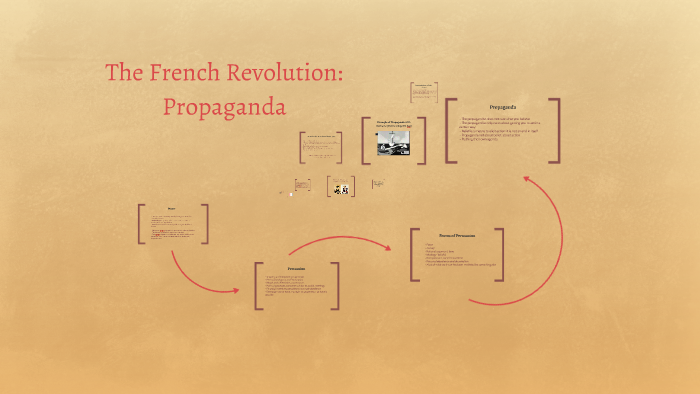 The French Revolution: Propaganda by Sinead Hansford on Prezi
