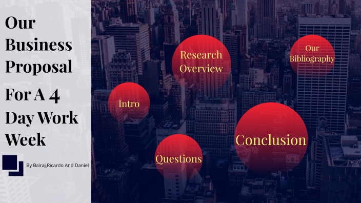 Our Business Proposal For A 4 Day Work Week by Balraj Cheema on Prezi