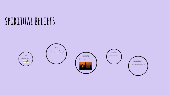 Spiritual Beliefs- First Nations Project by Sam M on Prezi