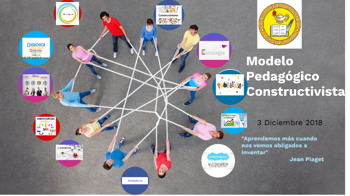 Modelo Pedagógico Constructivista by MARIA CONSUELO F. B on Prezi