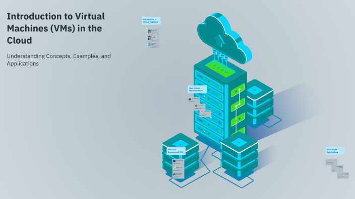 Introduction to Virtual Machines (VMs) in the Cloud by Sam on Prezi