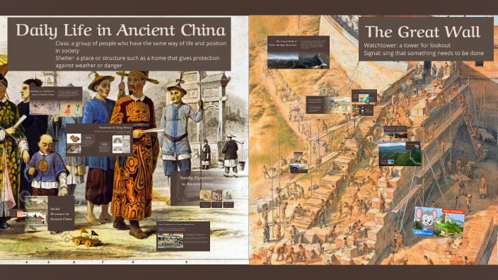 Daily Life in Ancient China by Daria on Prezi