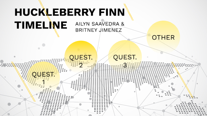 Huckleberry Finn Timeline by Ailyn Saavedra on Prezi
