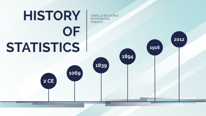 History of Statistics by Isabelle Delacruz on Prezi