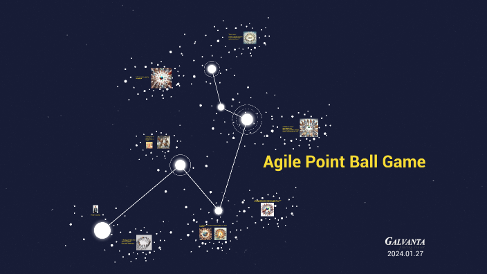 Agile Point Ball Game by Pavel HD on Prezi