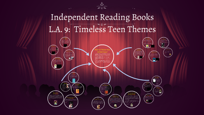 Independent Reading Books: Timeless Themes by stephane bielen on Prezi