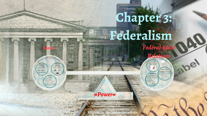 Chapter 3: Federalism by Laura Wilson on Prezi